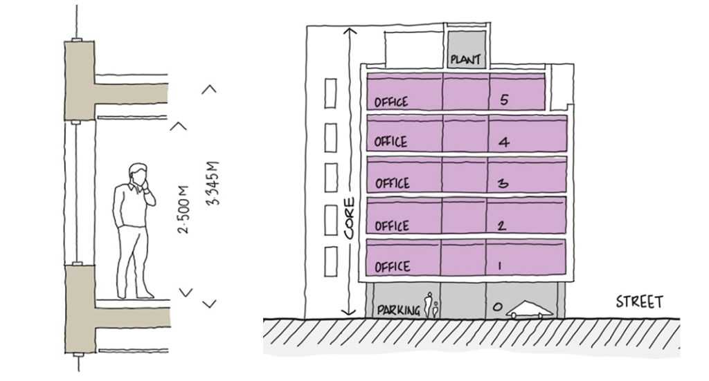 Old Buildings / New Life - Insight
